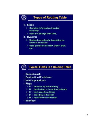 Lecture-07 .pdf | Computer Networking | Computing
