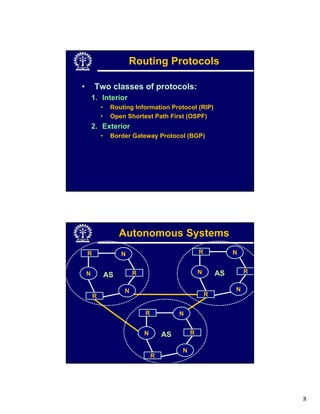 Lecture-07 .pdf | Computer Networking | Computing