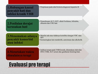 Tata Laksana Diagnosa dan Terapi Hepatitis | PPTX