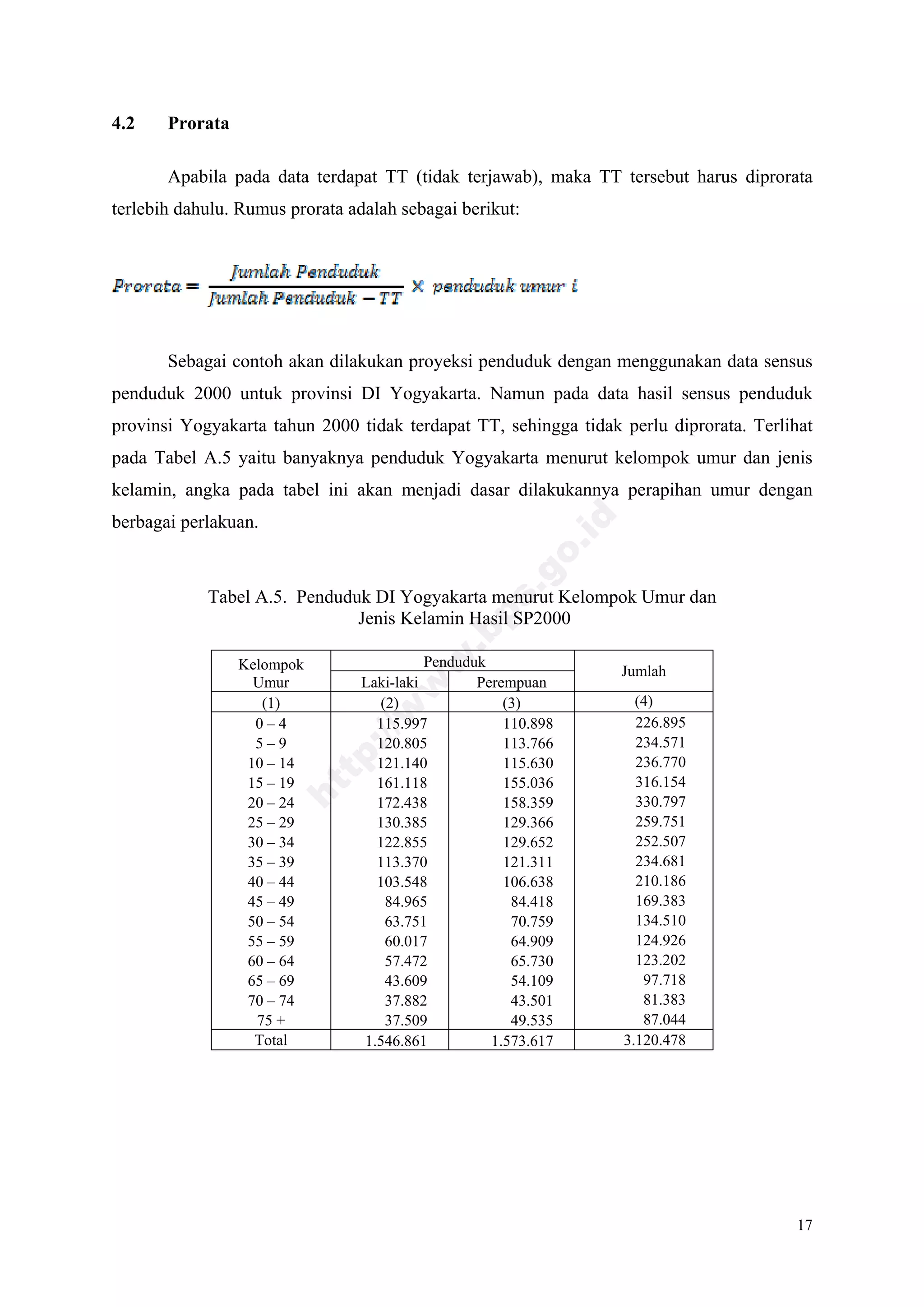 49951 id-pedoman-penghitungan-proyeksi-penduduk-dan-tenaga-kerja | PDF
