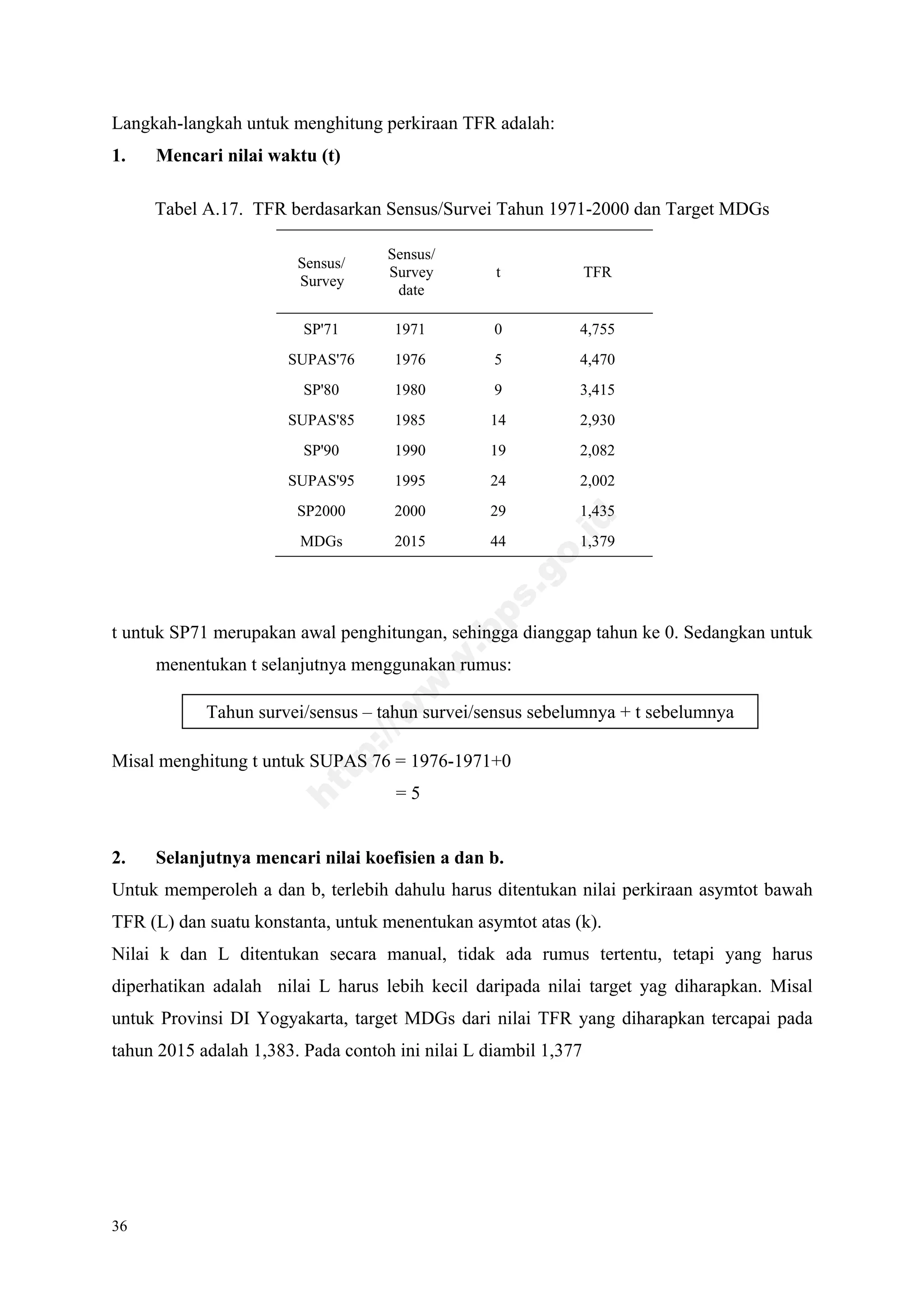 49951 id-pedoman-penghitungan-proyeksi-penduduk-dan-tenaga-kerja | PDF