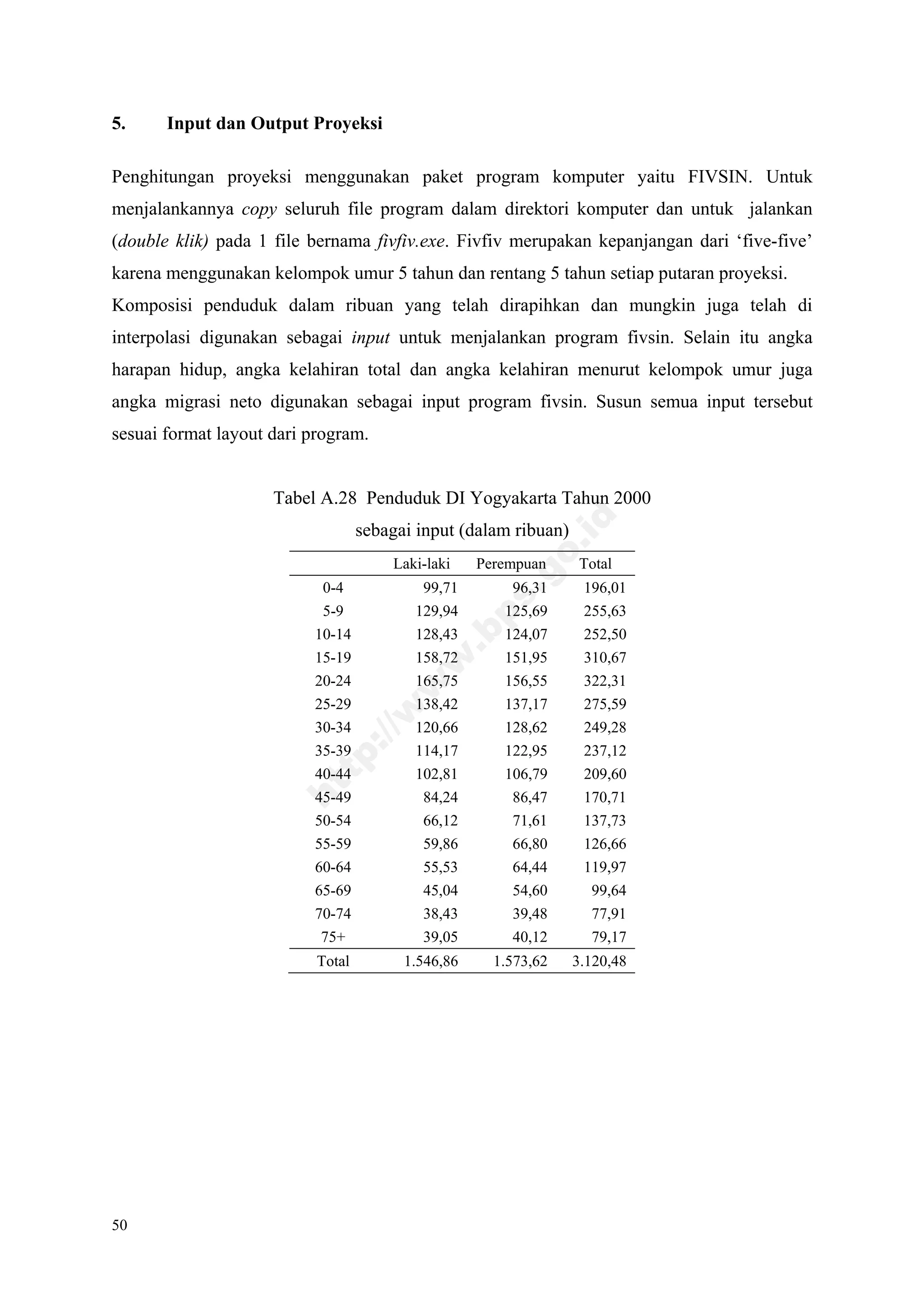 49951 id-pedoman-penghitungan-proyeksi-penduduk-dan-tenaga-kerja | PDF