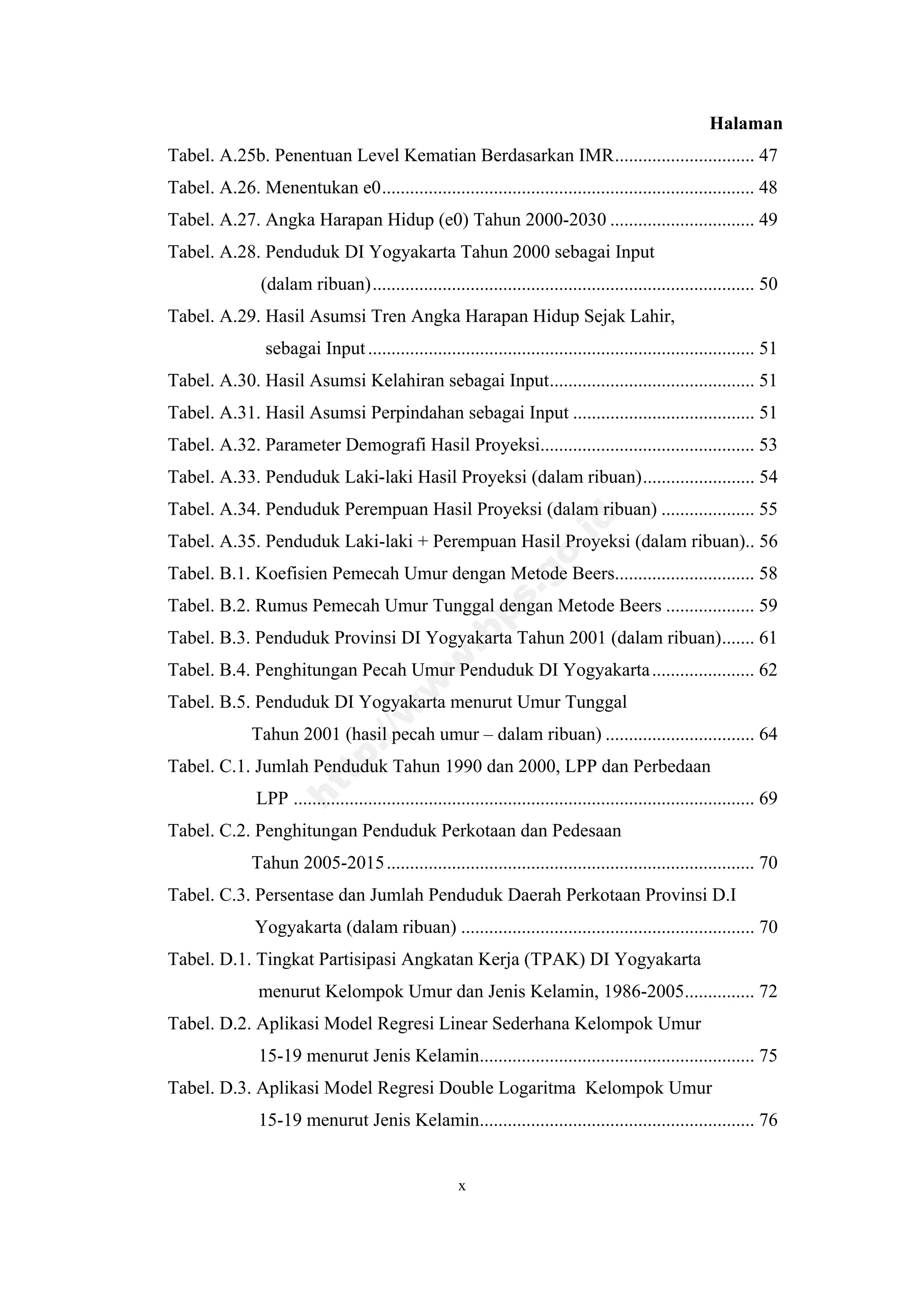 49951 id-pedoman-penghitungan-proyeksi-penduduk-dan-tenaga-kerja | PDF