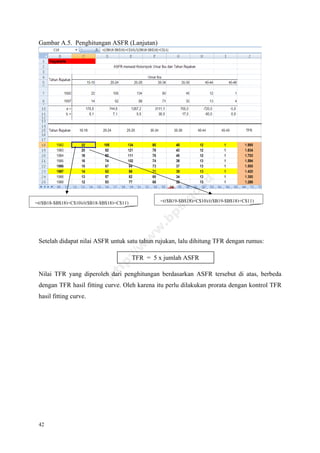 49951 id-pedoman-penghitungan-proyeksi-penduduk-dan-tenaga-kerja | PDF