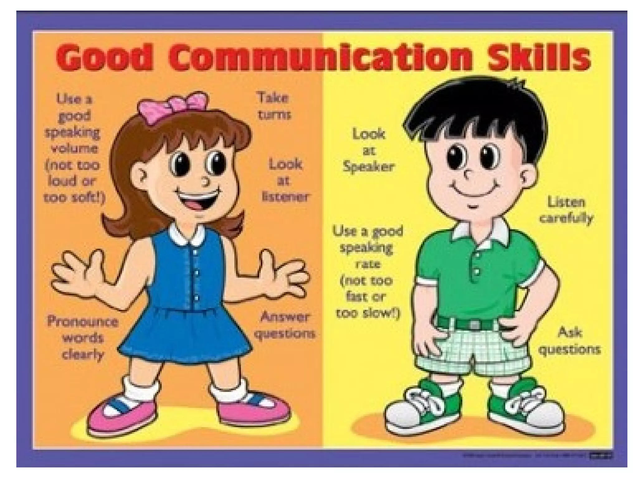 Art and Science Of Communication | PPT