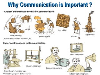 Art and Science Of Communication | PPT