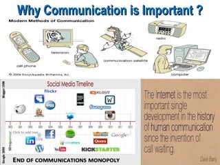 Art and Science Of Communication | PPT