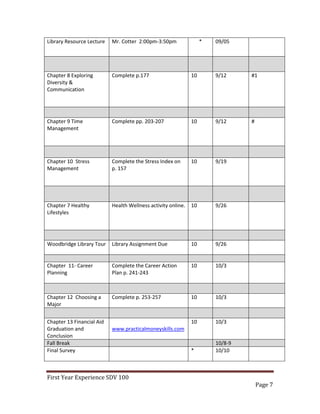 SDV 100_49w_Fall 2012 8 week_FYE section Class syllabus_Work In ...