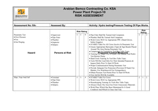 RA- Pressure Testing Of Pipe Works | DOC