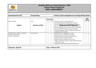 Pressure Test Certificate Template