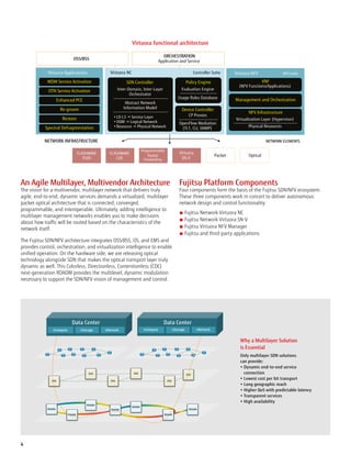 Virtuora Catalog_lowres | PDF | Computer Networking | Computing