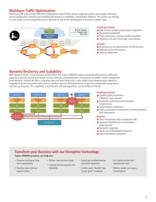 Virtuora Catalog_lowres | PDF | Computer Networking | Computing