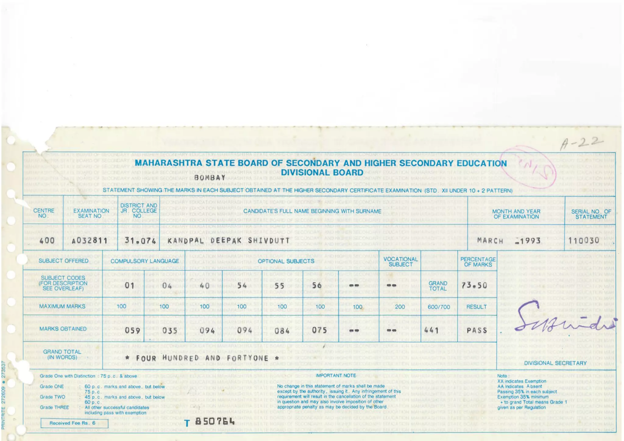 DeepakShivduttKandpal_12Marksheet | PPT