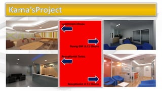 company profile kama group | PDF
