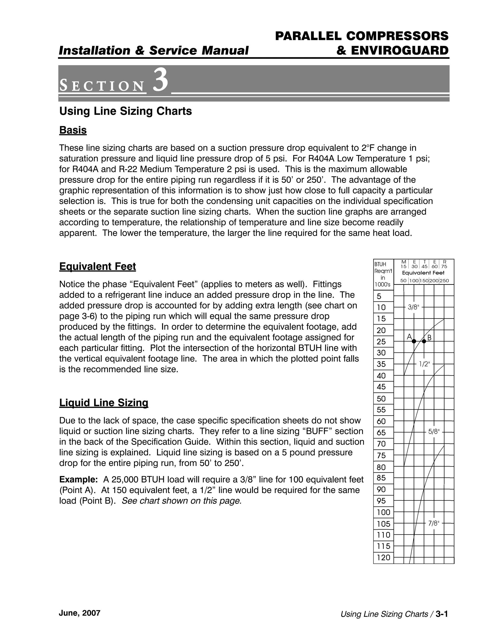 Tyler Rack Installation Manual | PDF