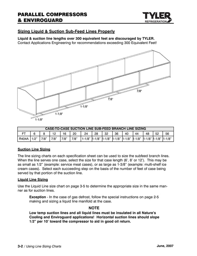 Tyler Rack Installation Manual | PDF