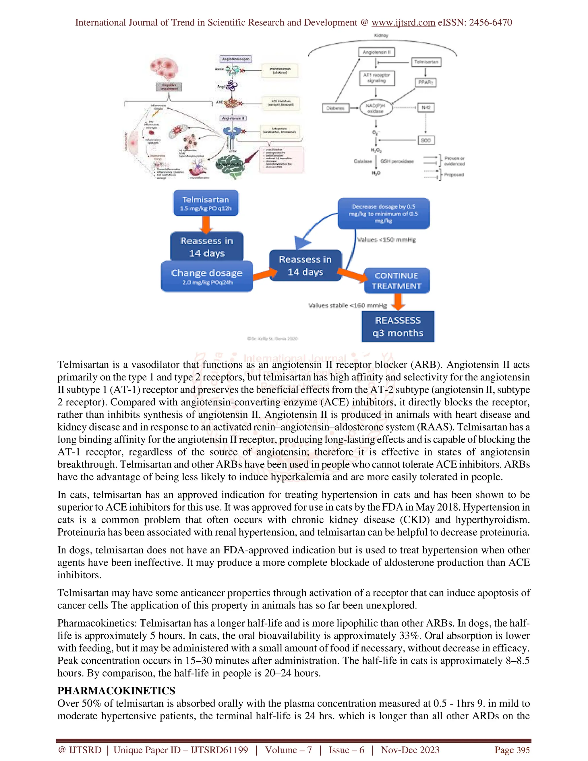 A Review of Telmisartan Angiotensin II Receptor Blocker Treatment of ...