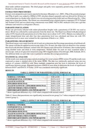 Assessment of Allium Sativum, Zingiber Officinal Extracts on Plasmodium Berghei Infected Male ...
