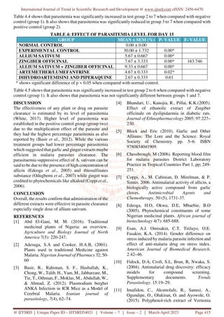 Assessment of Allium Sativum, Zingiber Officinal Extracts on Plasmodium ...