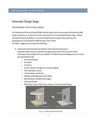 Essential-Guide-CS | PDF | Civil Engineering Industry | Industries