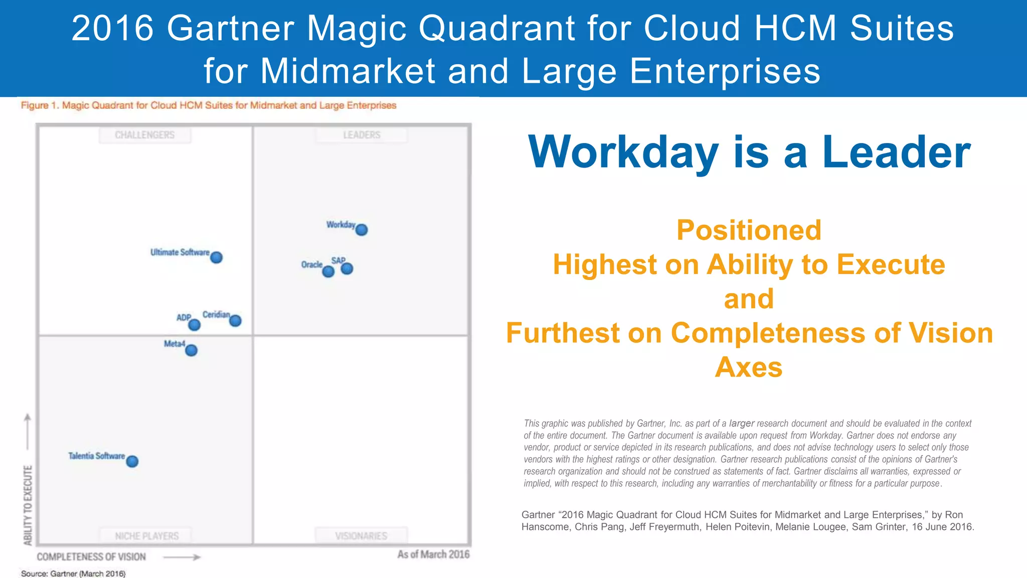 Gartner Magic Quadrant for Cloud HCM Suites 2016 - Single Slide 20-JUN ...