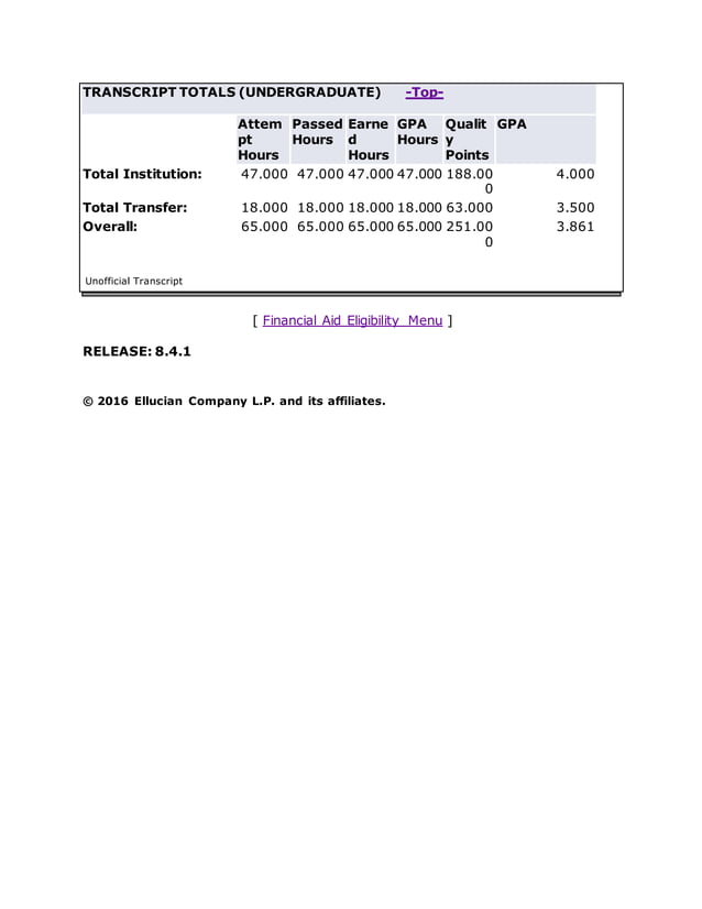 Unofficial Transcript | PDF