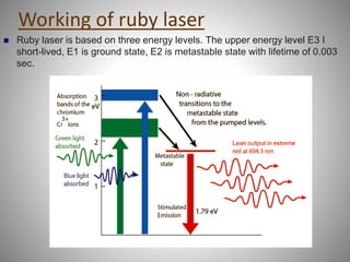 Ruby & Nd YAG laser By Sukdeep Singh | PPTX | Chemistry | Science