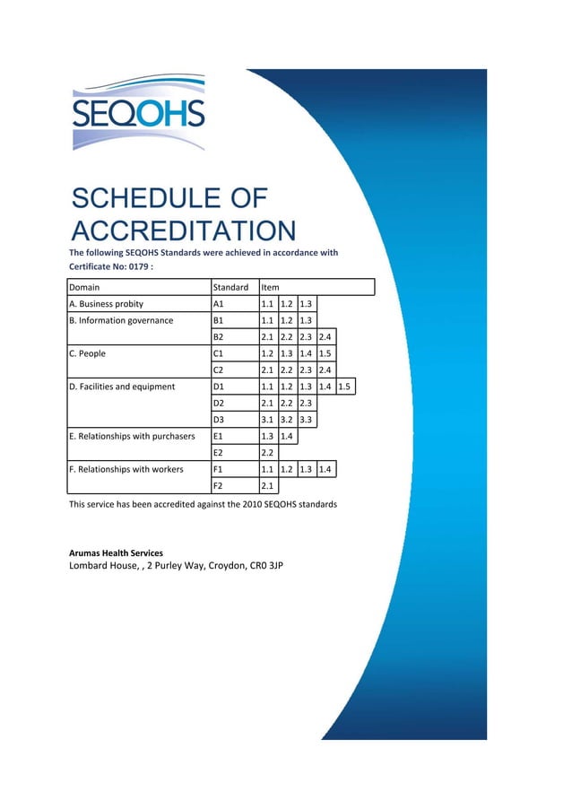 SEQOHS Certificate | PDF | Business | Business and Finance