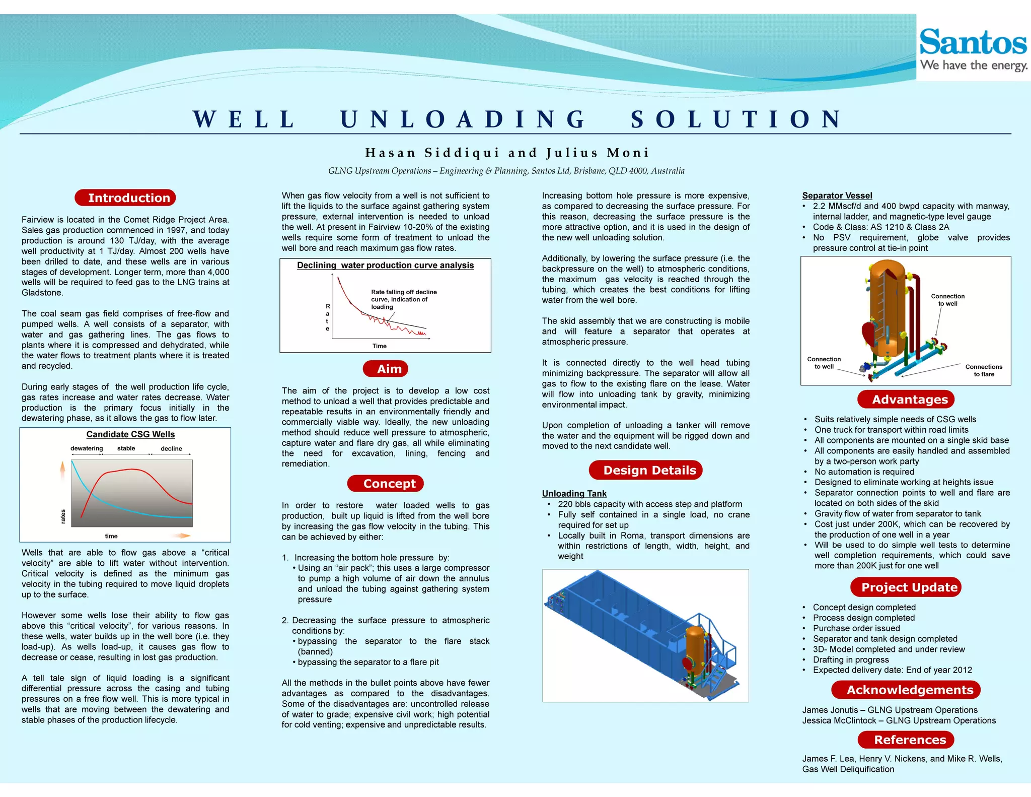 Well Unloading Solution - Winning Poster | PDF