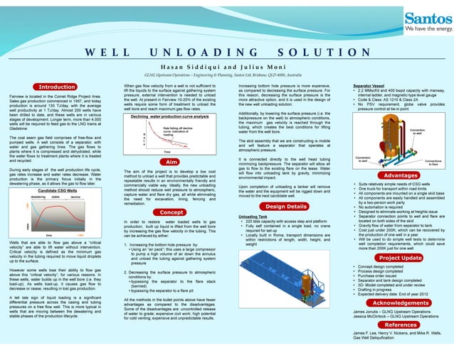 Well Unloading Solution - Winning Poster | PDF | Chemistry | Science