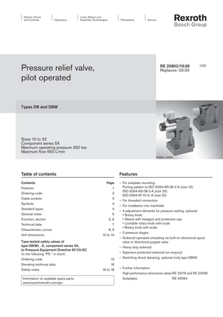 rexroth valve DBW | PDF