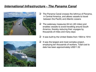 Role of Infrastructure in Development 2 | PPT