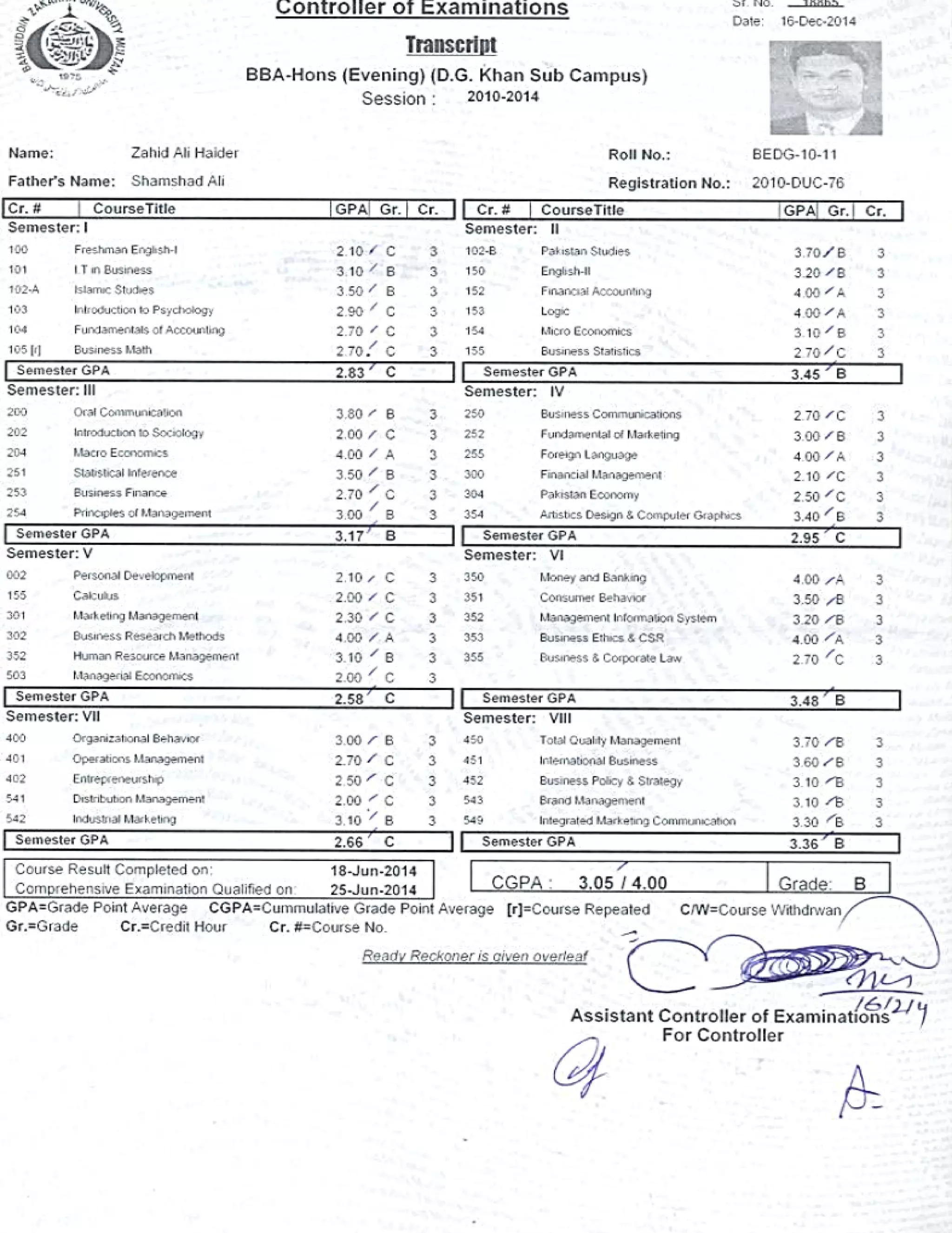 BBA Transcript 1 | PDF