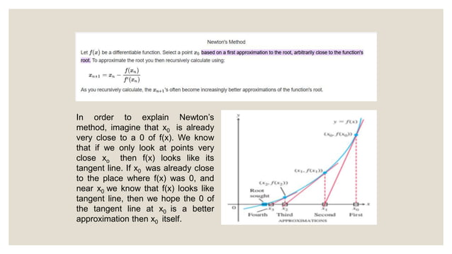 Newton's Method in Calculus | PPT