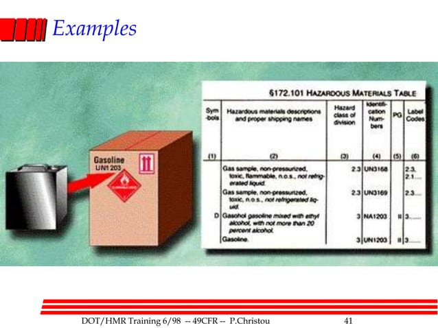 49cfr.ppt | Logistics | Business