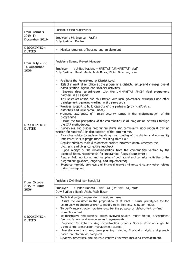Ridha Ansari CV | PDF