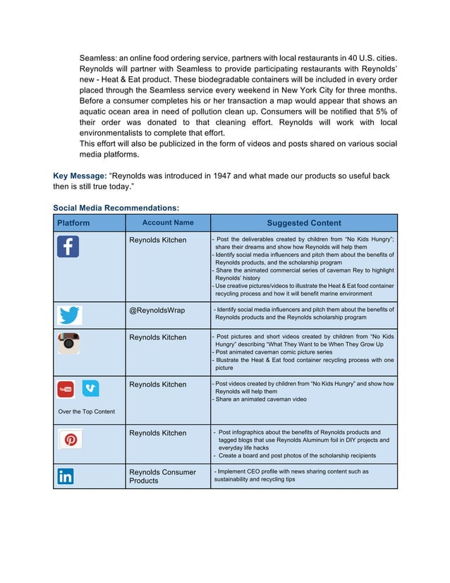 REYNOLDS WRAP PLAN | PDF