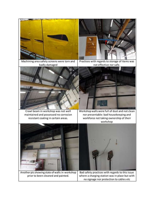 workshop turn around project | PDF