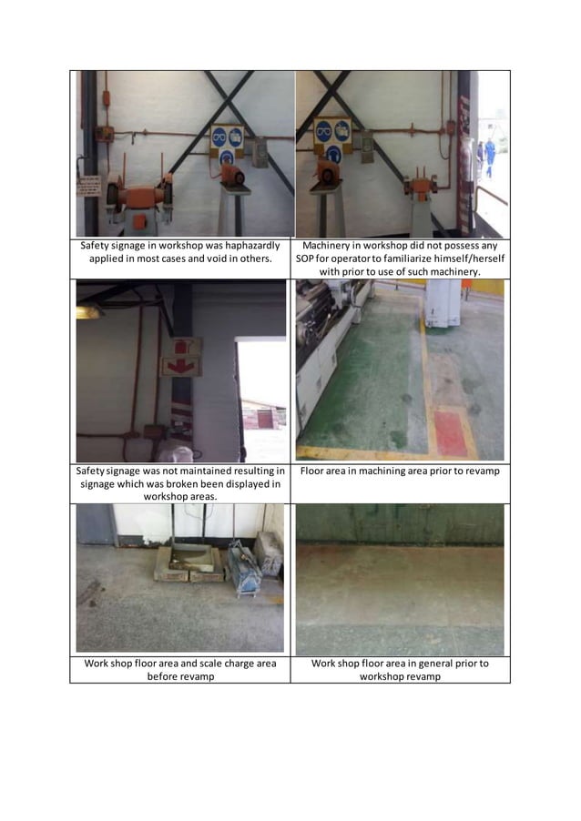 workshop turn around project | PDF