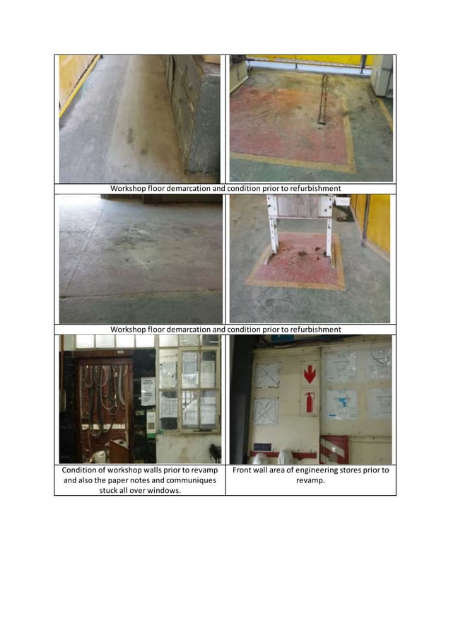 workshop turn around project | PDF