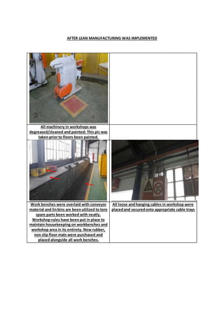 workshop turn around project | PDF