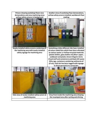 workshop turn around project | PDF