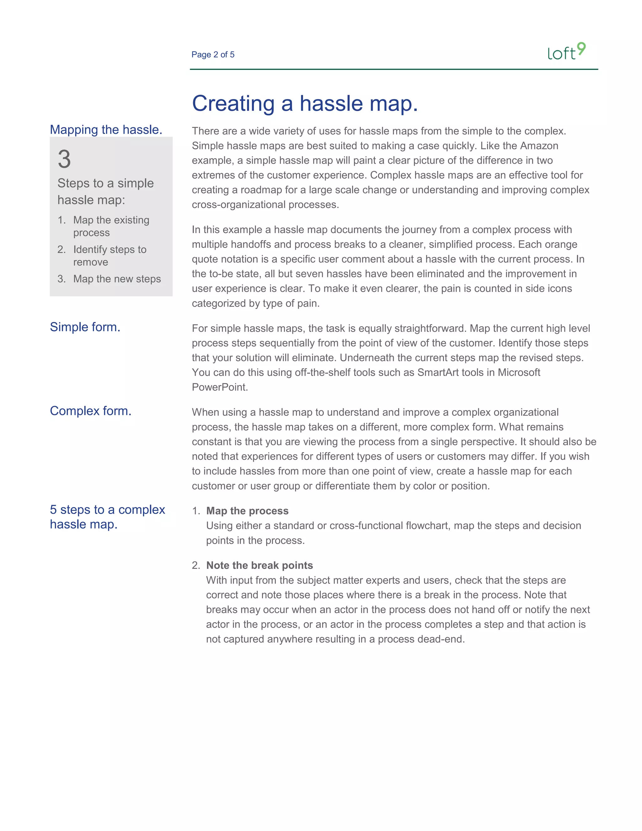 Loft9 BusinessInsights HassleMap 10.7.16
