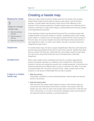 Loft9 BusinessInsights HassleMap 10.7.16
