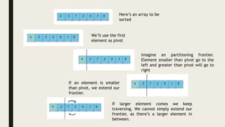 Quick sort algorithm | PPTX