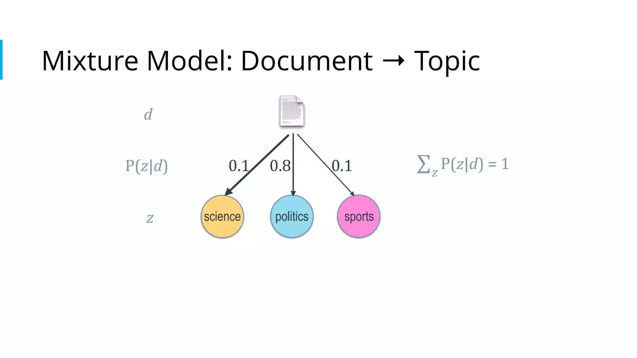 Training At Ai Frontiers 2018 Udacity Enhancing Nlp With Deep Neural Networks Ppt