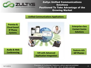 Zultys_General_Presentation _11019014_v1 | PPT