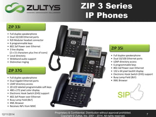 Zultys_General_Presentation _11019014_v1 | PPT