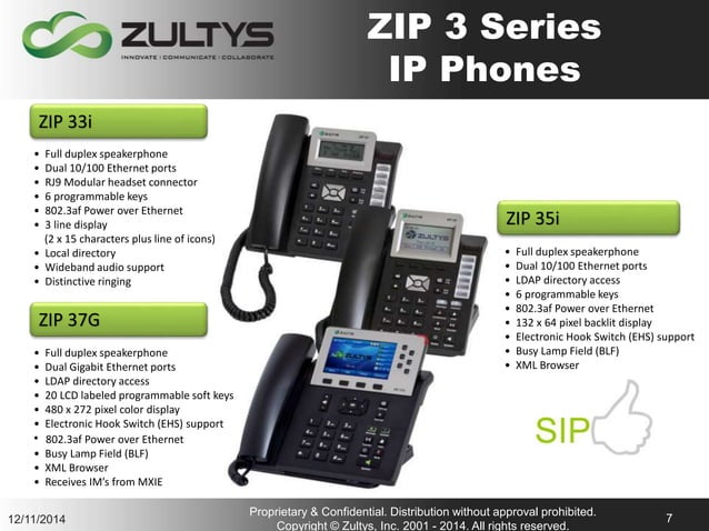 Zultys_General_Presentation _11019014_v1 | PPT