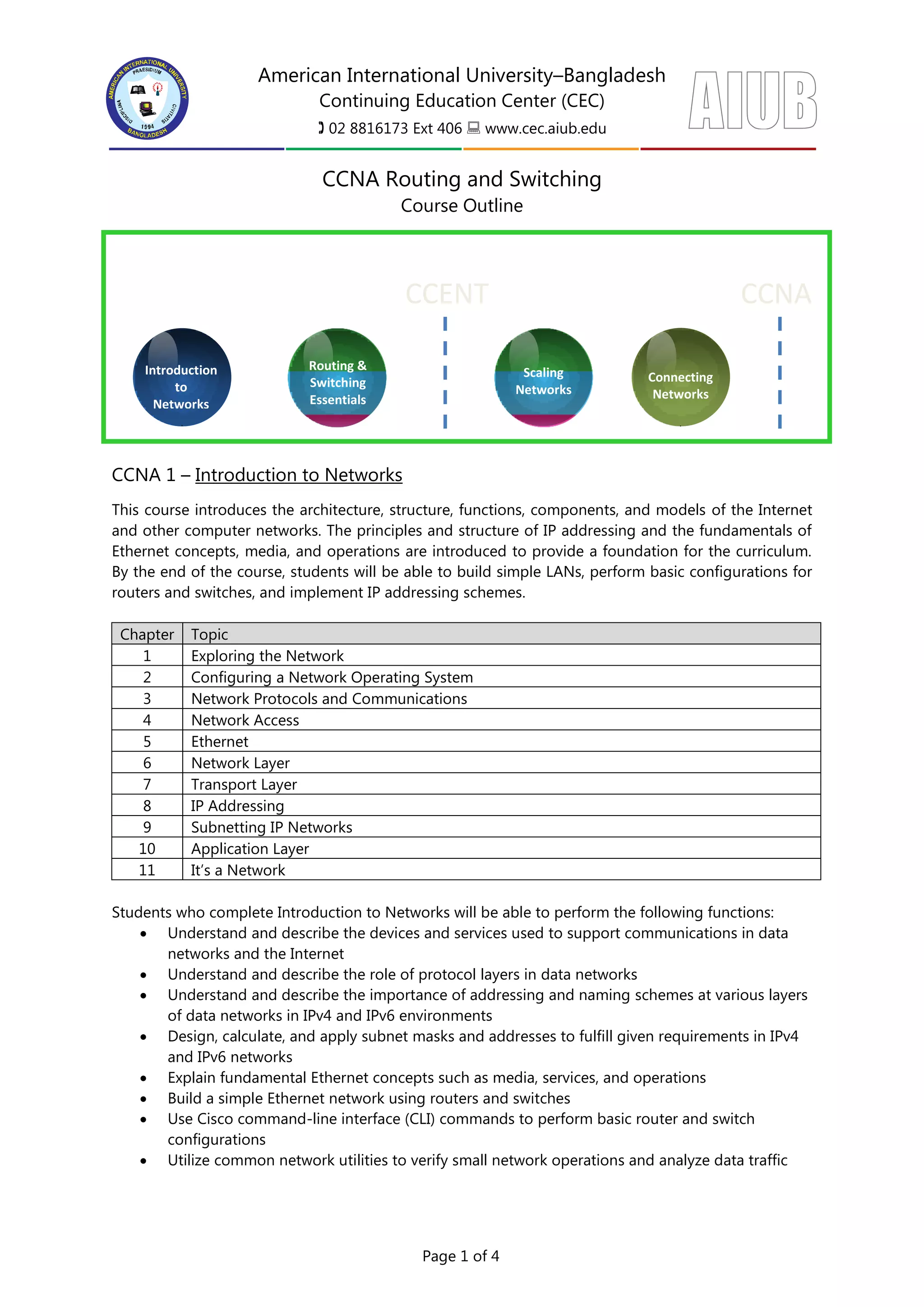 Ccna Routing And Switching Course Outline Pdf Computer Networking